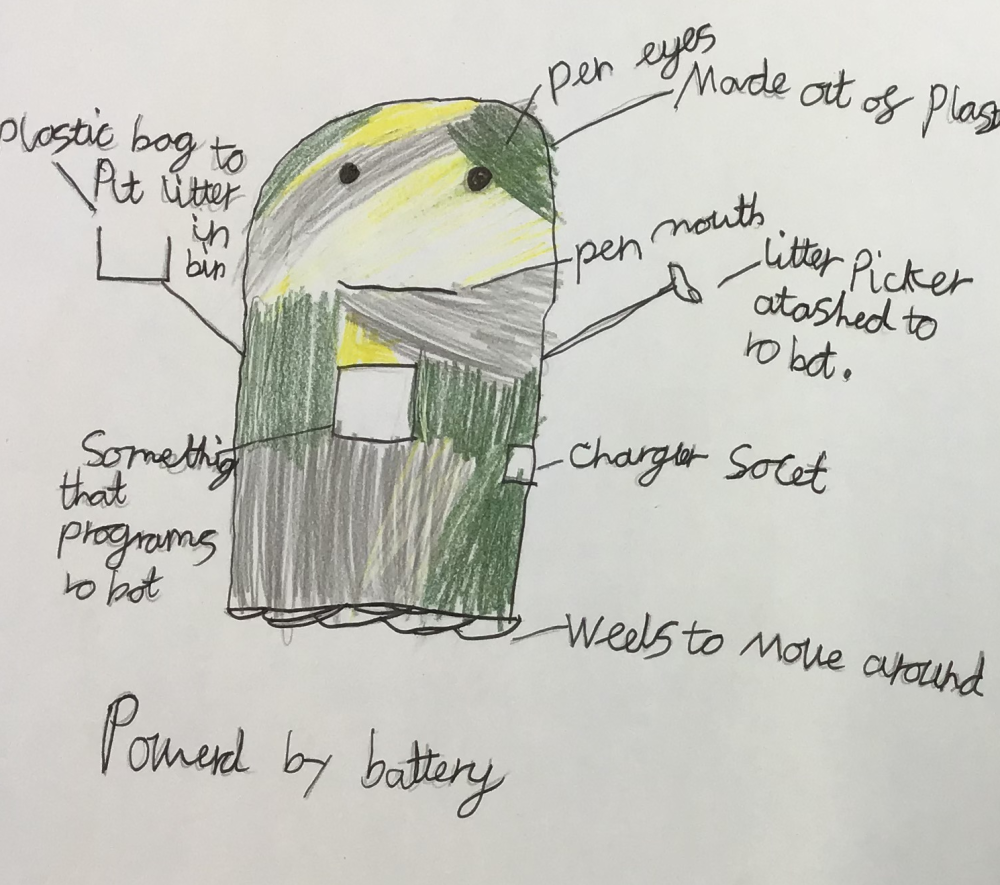 Litter Picker Robot : Little Inventors